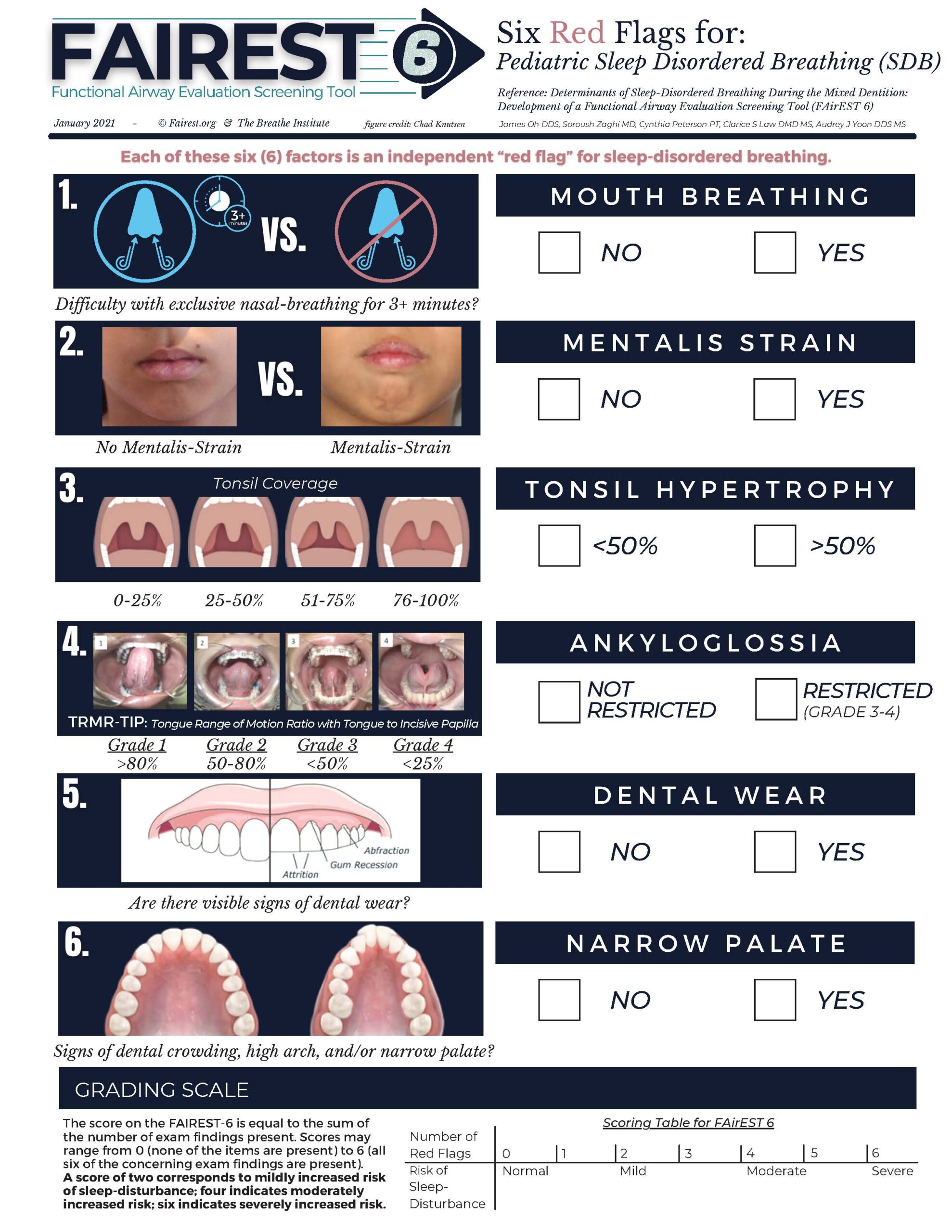 FAIREST6 Assessment For Sleep-Disordered Breathing